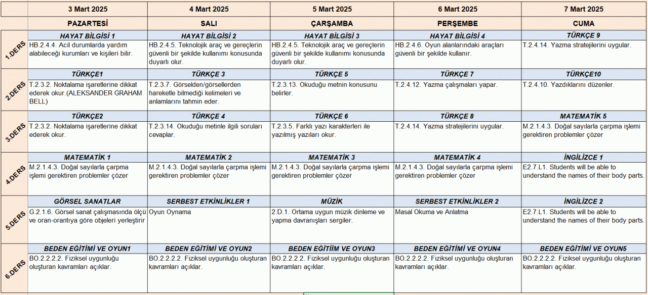 2.Sınıf Haftalık Ders Defteri Doldurma